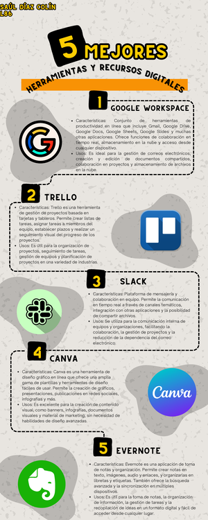 EST-170 - Solo rellenos - Recursos digitales - Studocu