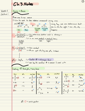 Ch 6 notes - ⑬ Ch6 Notes x y - y + ye band cleavage ⑨ Lerolytic ...