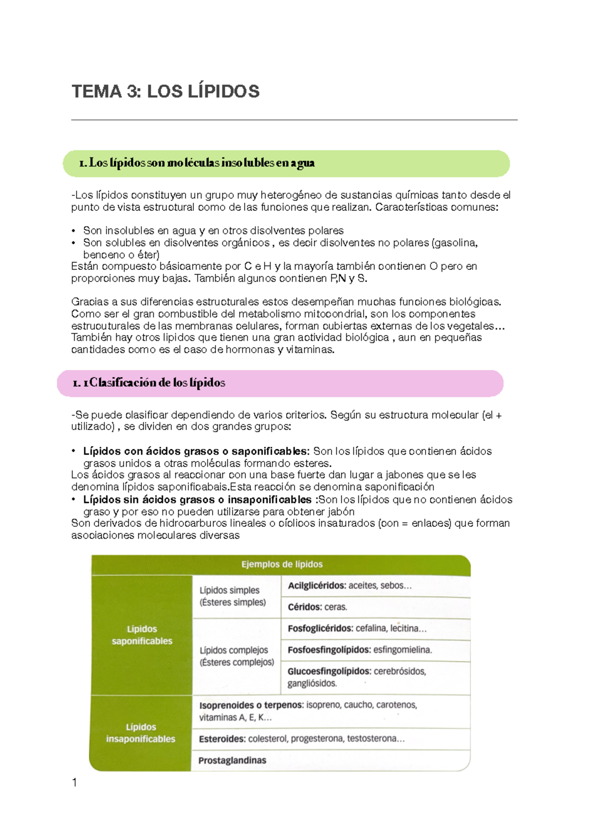 Examen 3 - lípidos de 2º bachillerato - TEMA 3: LOS LÍPIDOS -Los lípidos constituyen un grupo ...