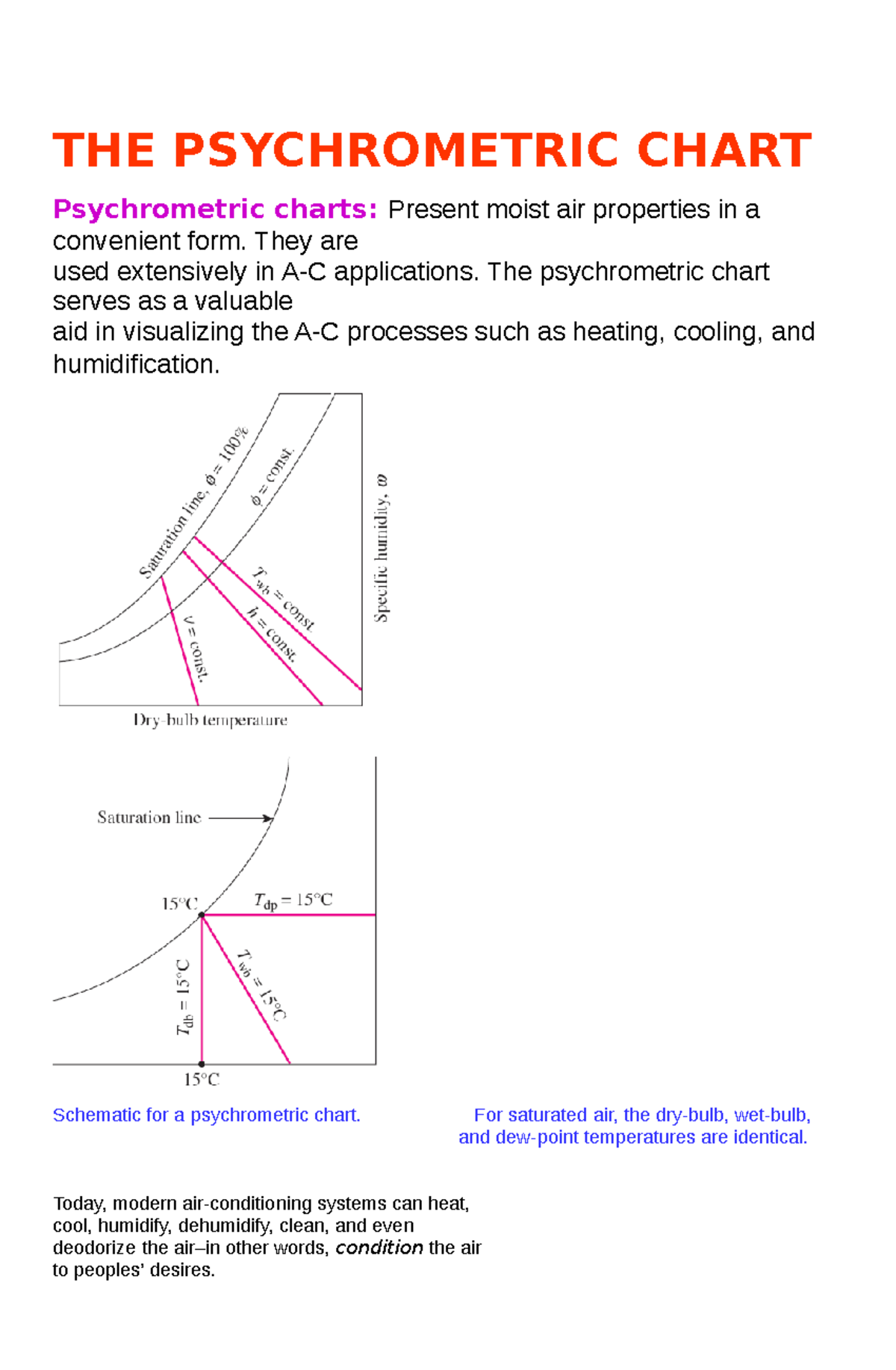 psychometric chart - THE PSYCHROMETRIC CHART Psychrometric charts ...