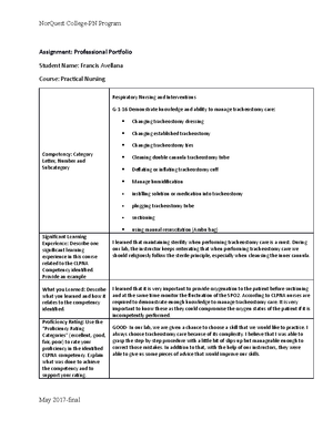 Safe medicate Cheat Sheet - Safe medicate Injectable medication Slow IV ...