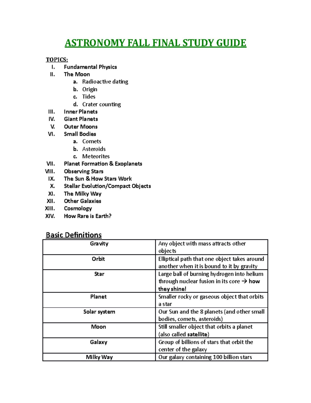Final Studyguide - Covers every chapter covered in the semester ...