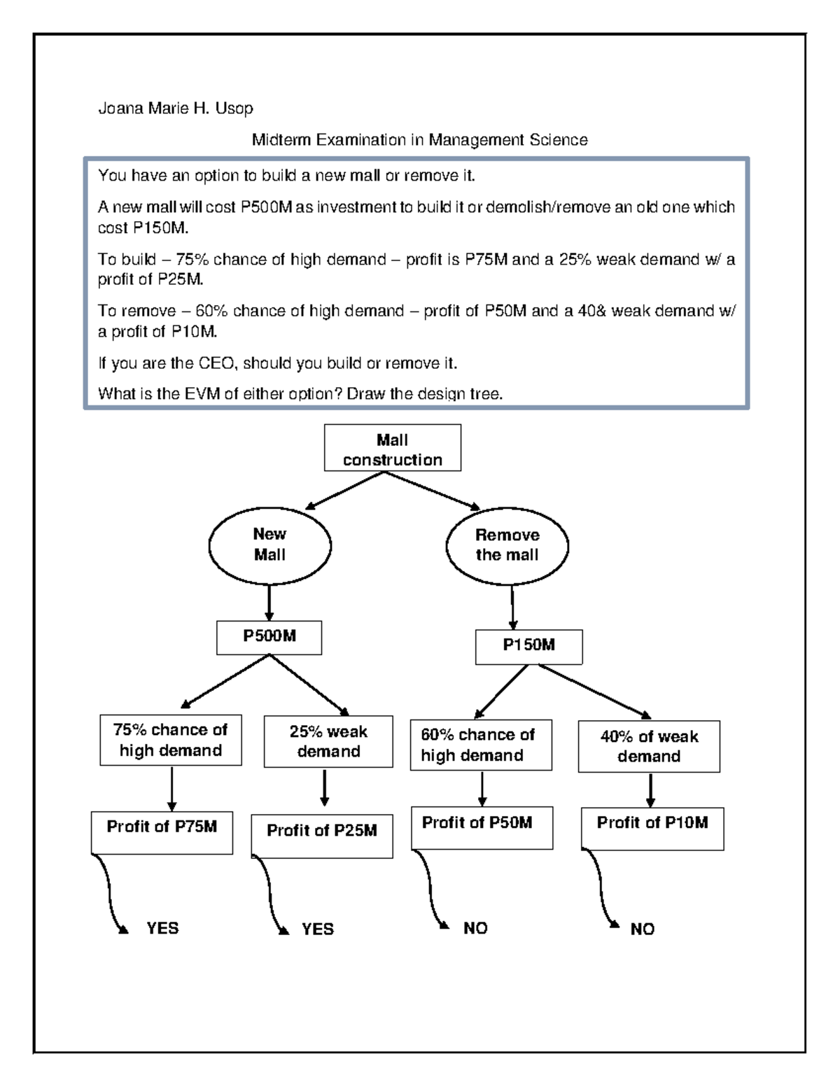 Midterm Decision tree - Joana Marie H. Usop Midterm Examination in Management Science You have ...