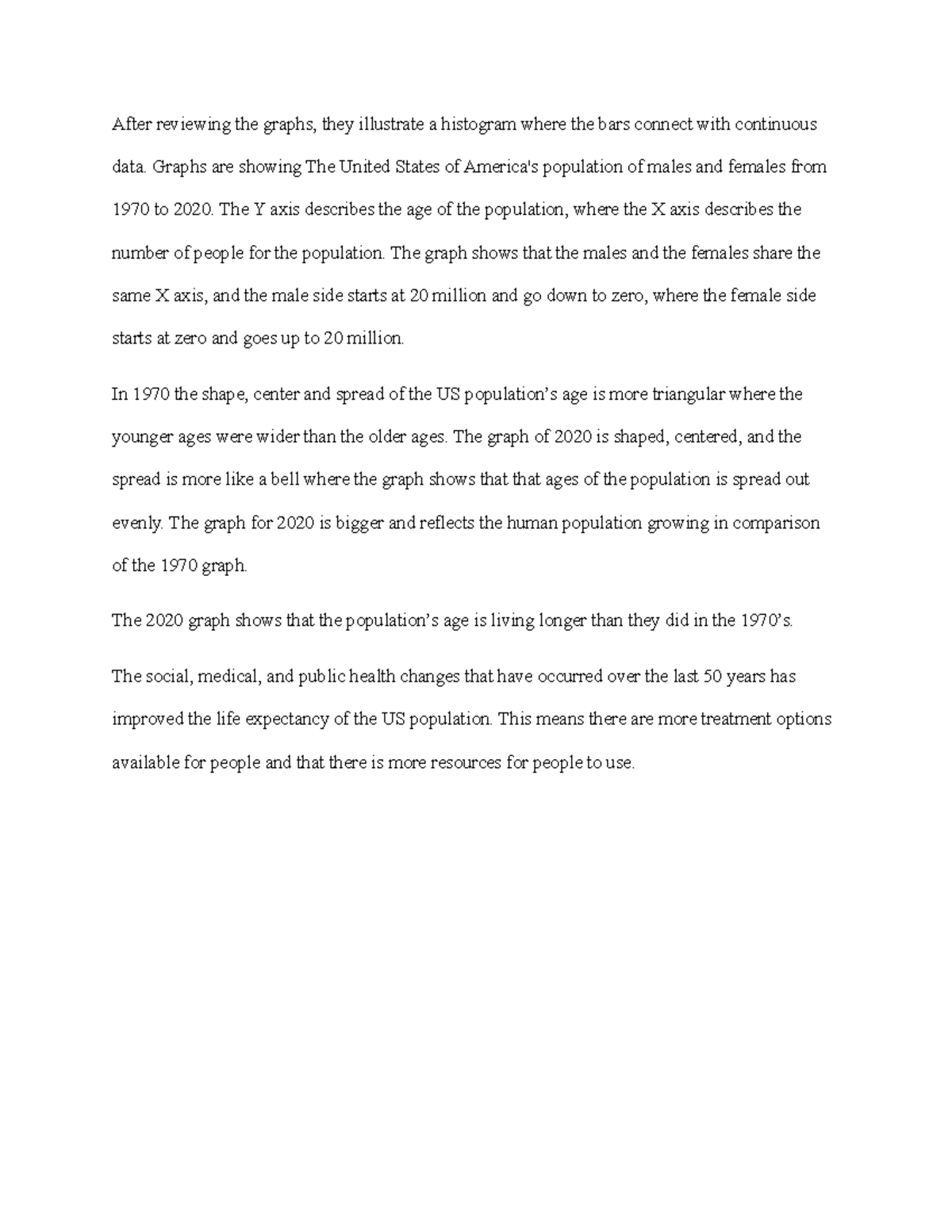 IHP 340 module 2 short paper - After reviewing the graphs, they ...