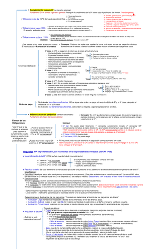 Akta 670 Atipsom - ddfs - Antipemerdagangan Orang dan 1 ...