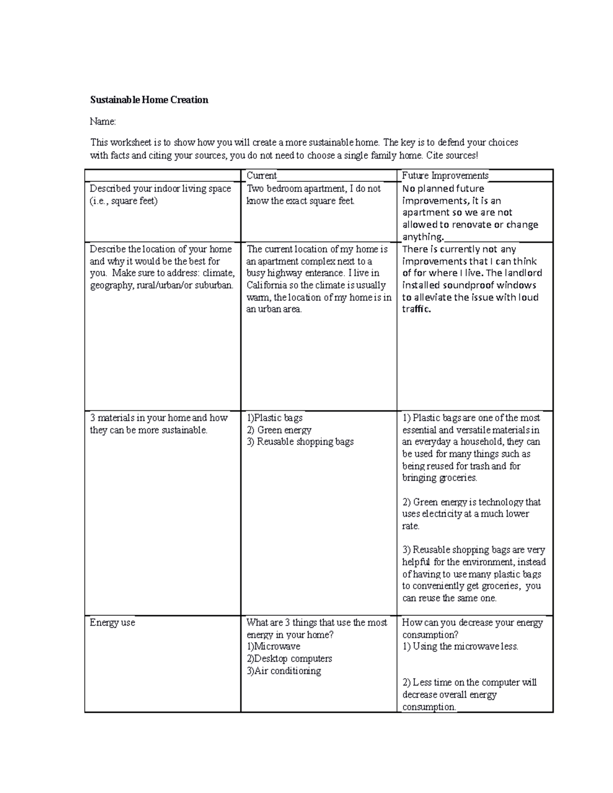 BIO 220 RS Sustainable Home Creation - Sustainable Home Creation Name ...
