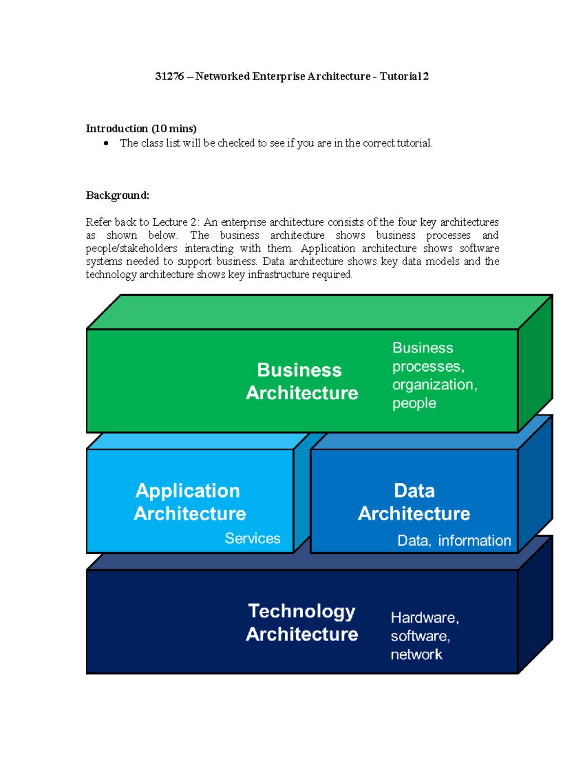 Tut2 - content - 31276 – Networked Enterprise Architecture - Tutorial 2 ...
