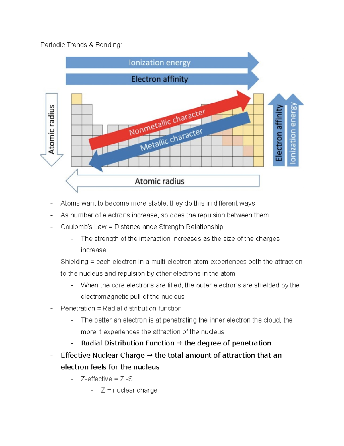 Chem Exam 2 Notes - Periodic Trends & Bonding: Atoms want to become ...