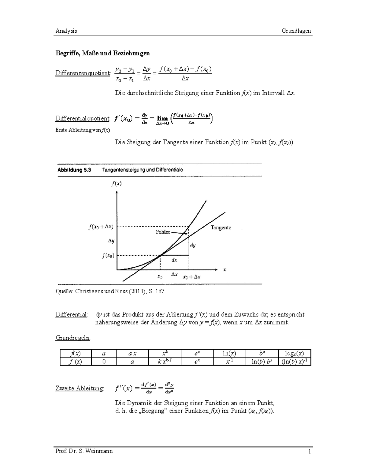FOM Master EM Grundlagen-Analysis - Begriffe, Maße und Beziehungen ...