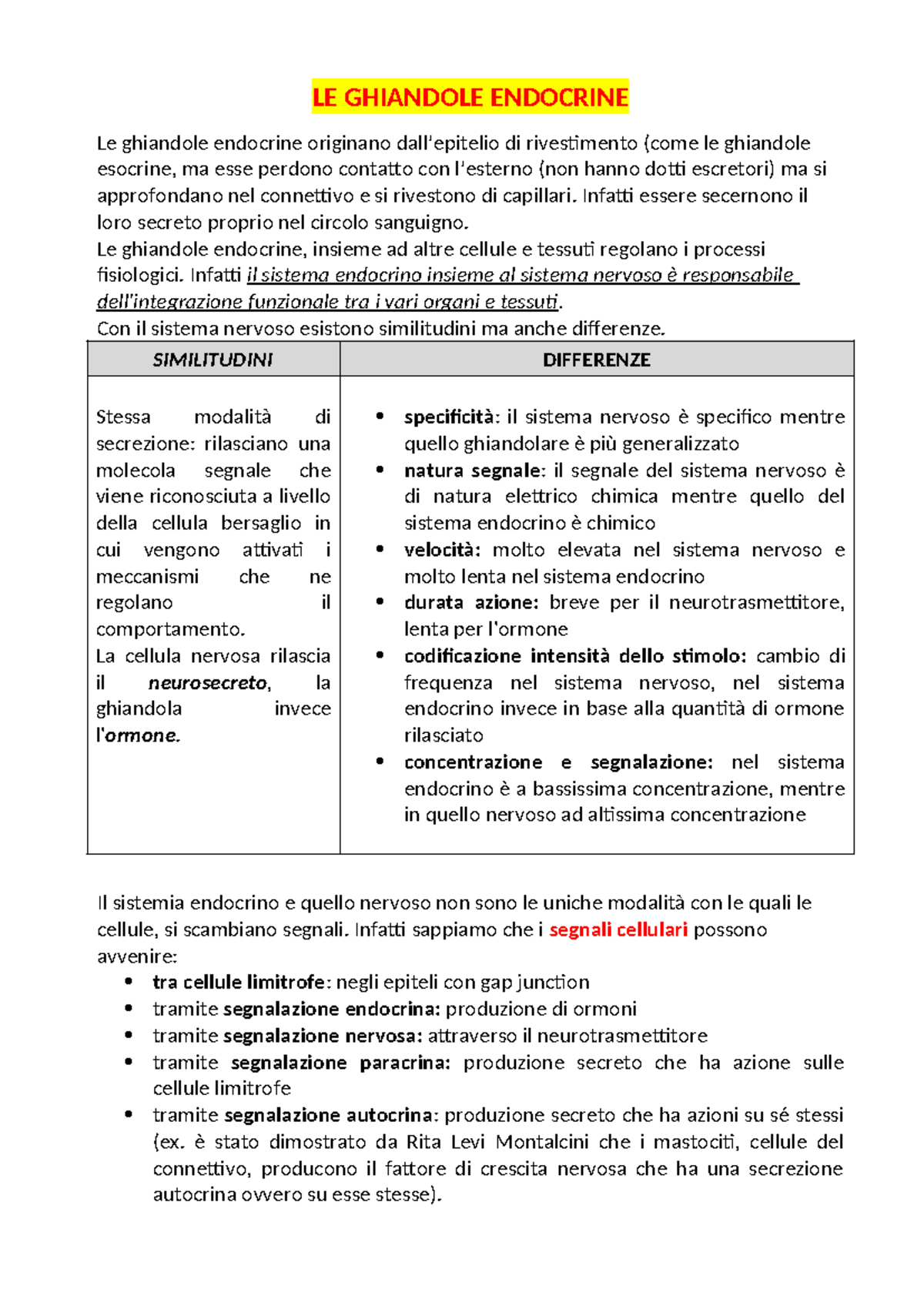 Sistema Endocrino - appunti - LE GHIANDOLE ENDOCRINE Le ghiandole ...