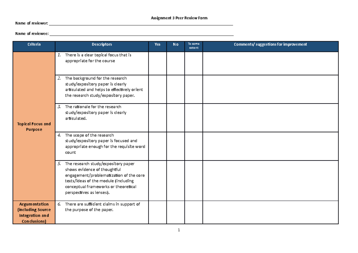 UTW1001D Peer Review Handout Assignment 3-1 - Assignment 3 Peer Review ...