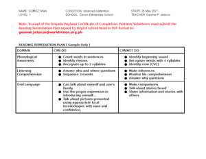 Reading Profile OF Student Final COPY Colored FOR HIGH School ...