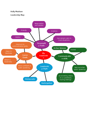 Document 3-ENG190 - Research essey - Holly Mashaw Professor Jeanna ...