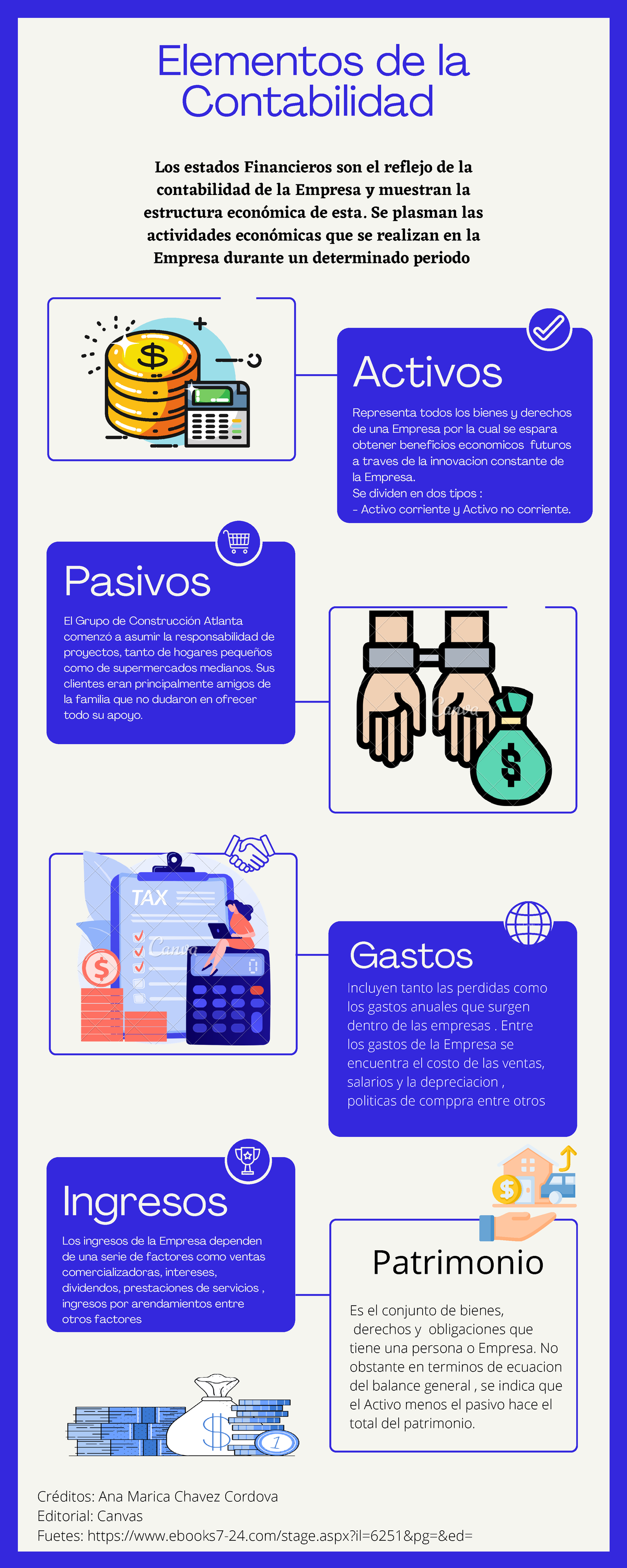 Fundamentos de contabilidad - Ingresos Los ingresos de la Empresa ...