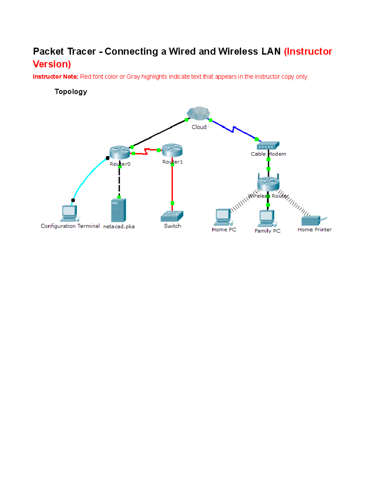 4.2.4.5 Packet Tracer - Connecting a Wired and Wireless LAN Instructions IG - Packet Tracer ...