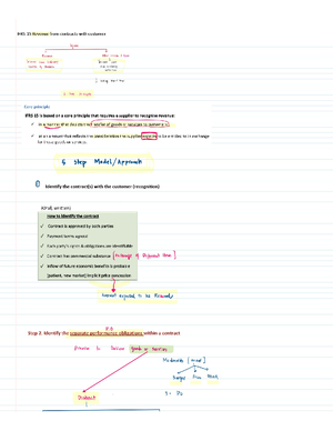 SBR Study - question practise and answers - SBR Study/Revision Question ...