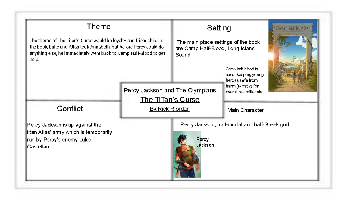 Titans curse - asdfasdf - Theme The theme of The Titan's Curse would be ...