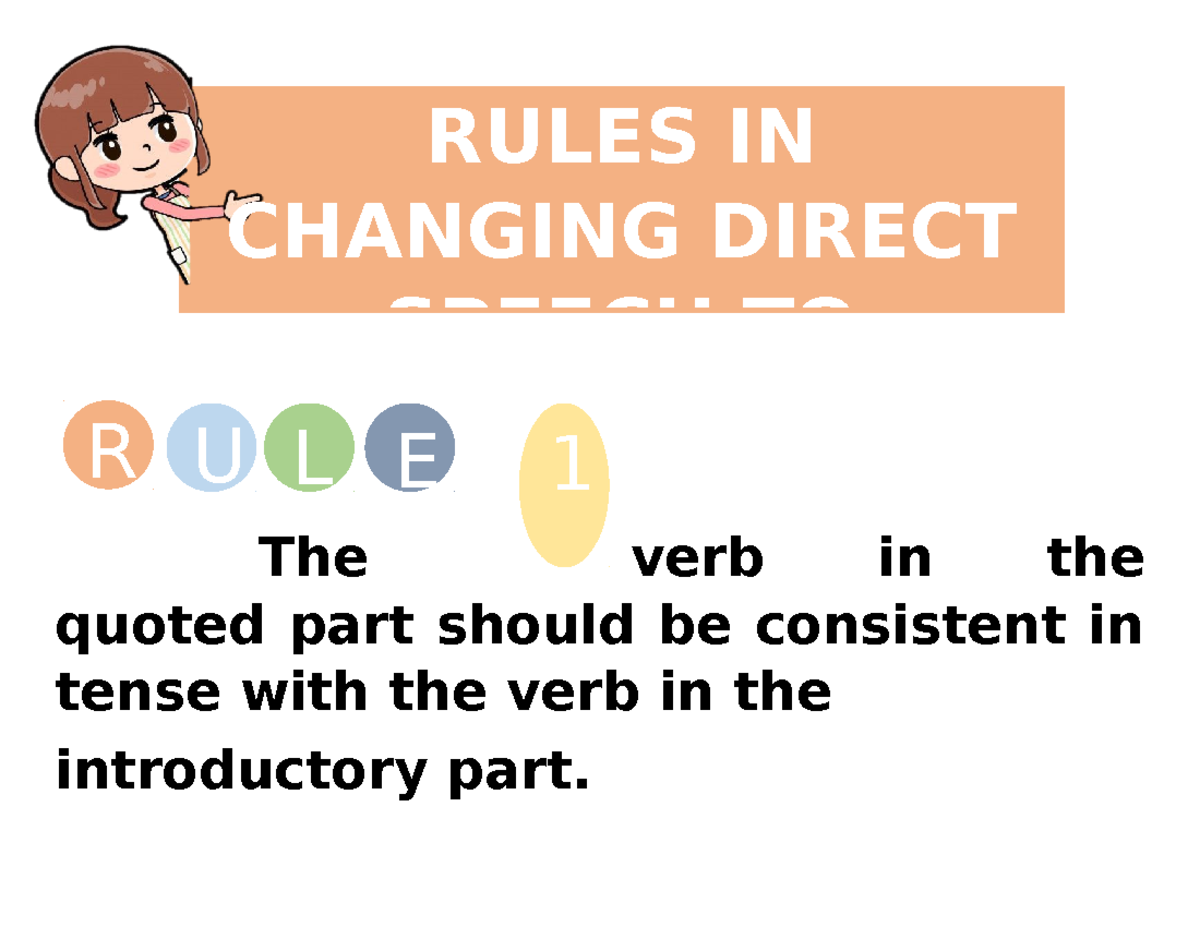 The verb in the quoted part should be consistent in tense with the verb ...