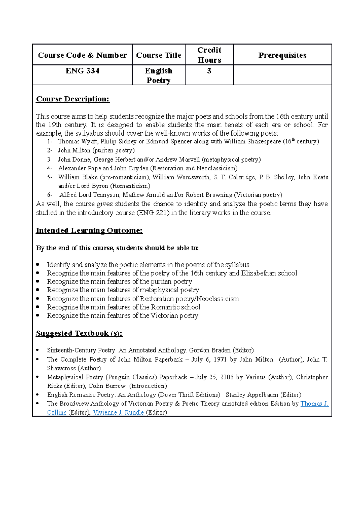 ENG 33 4 English Poetry - Course Code & Number Course Title Credit ...