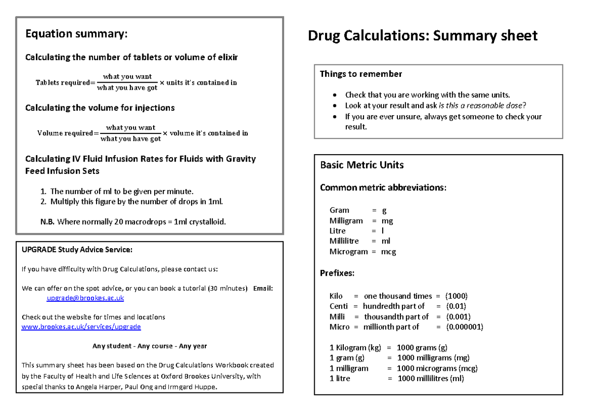 Drug Calculations Summary Equation Summary Drug Calculations