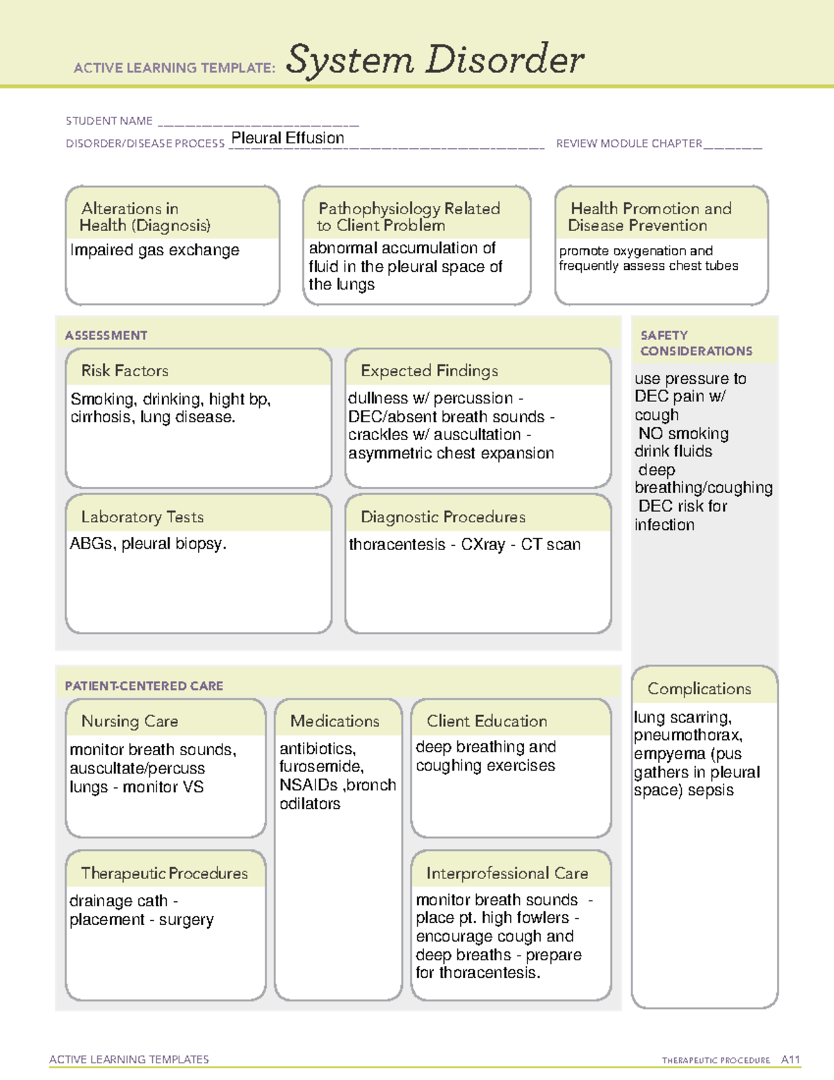 ALT pleural effusion - ACTIVE LEARNING TEMPLATES THERAPEUTIC PROCEDURE ...
