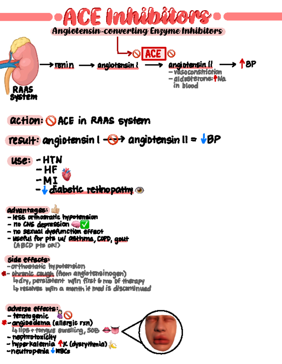 ACE Inhibitors - Pharmacology key notes - NURS 1105 - Studocu