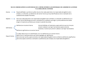 NIA-320 - NIA 320 - NORMA INTERNACIONAL DE AUDITORÍA 320 IMPORTANCIA ...