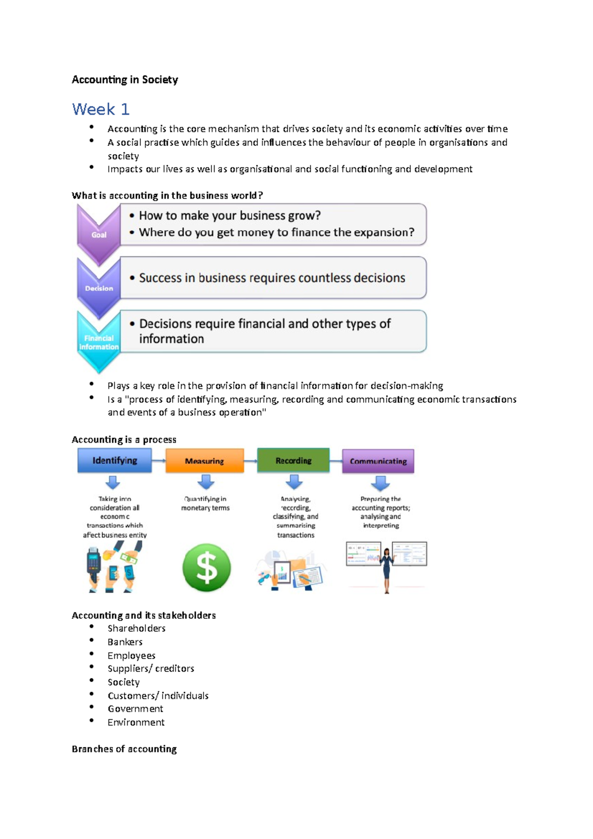 Accounting in Society - Week 1-3 - Accounting in Society Week 1 ...