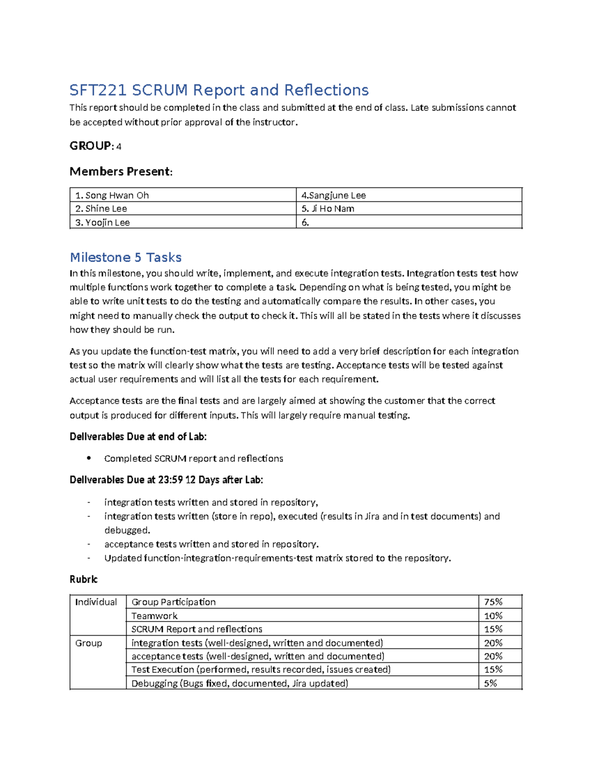 MS5 Scrum Week5 - notes - SFT221 SCRUM Report and Reflections This ...