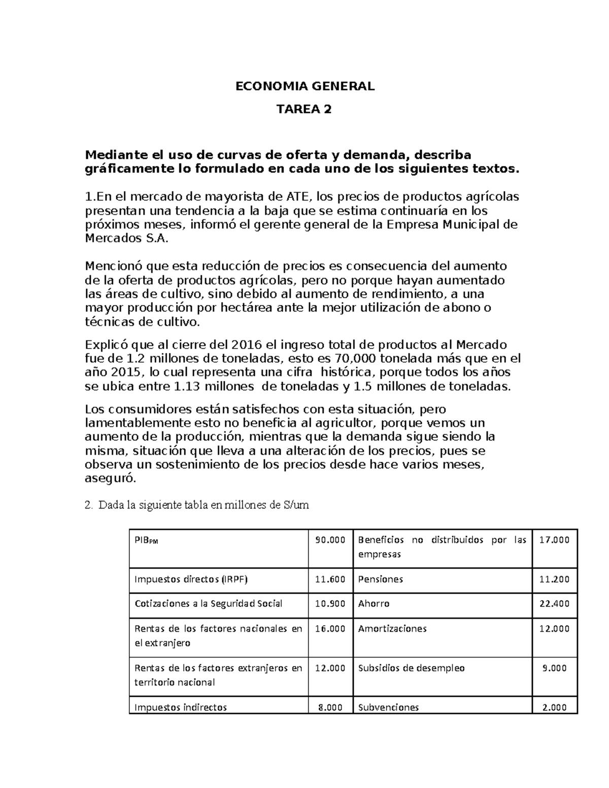 Tarea 2 Economia General M3 - ECONOMIA GENERAL TAREA 2 Mediante el uso ...