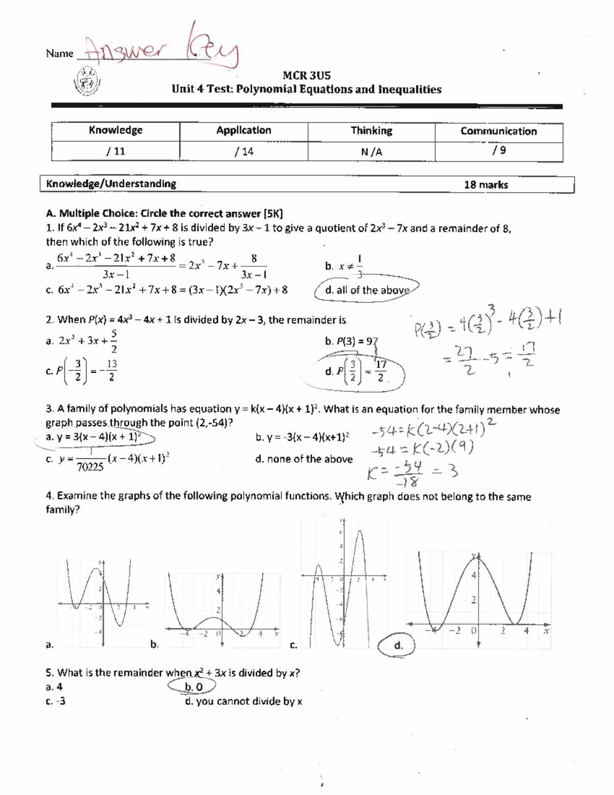 Unit 4 Test Soln - Unit Test solution - Math1025 - Studocu