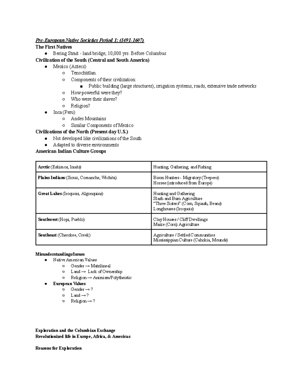 AP US History Period 1-2 Notes - Pre-European Native Societies Period 1 ...