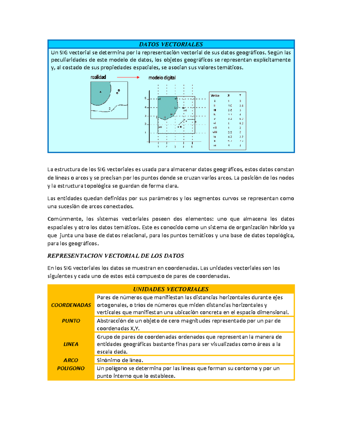 Datos Vectoriales - DATOS VECTORIALES Un SIG vectorial se determina por ...