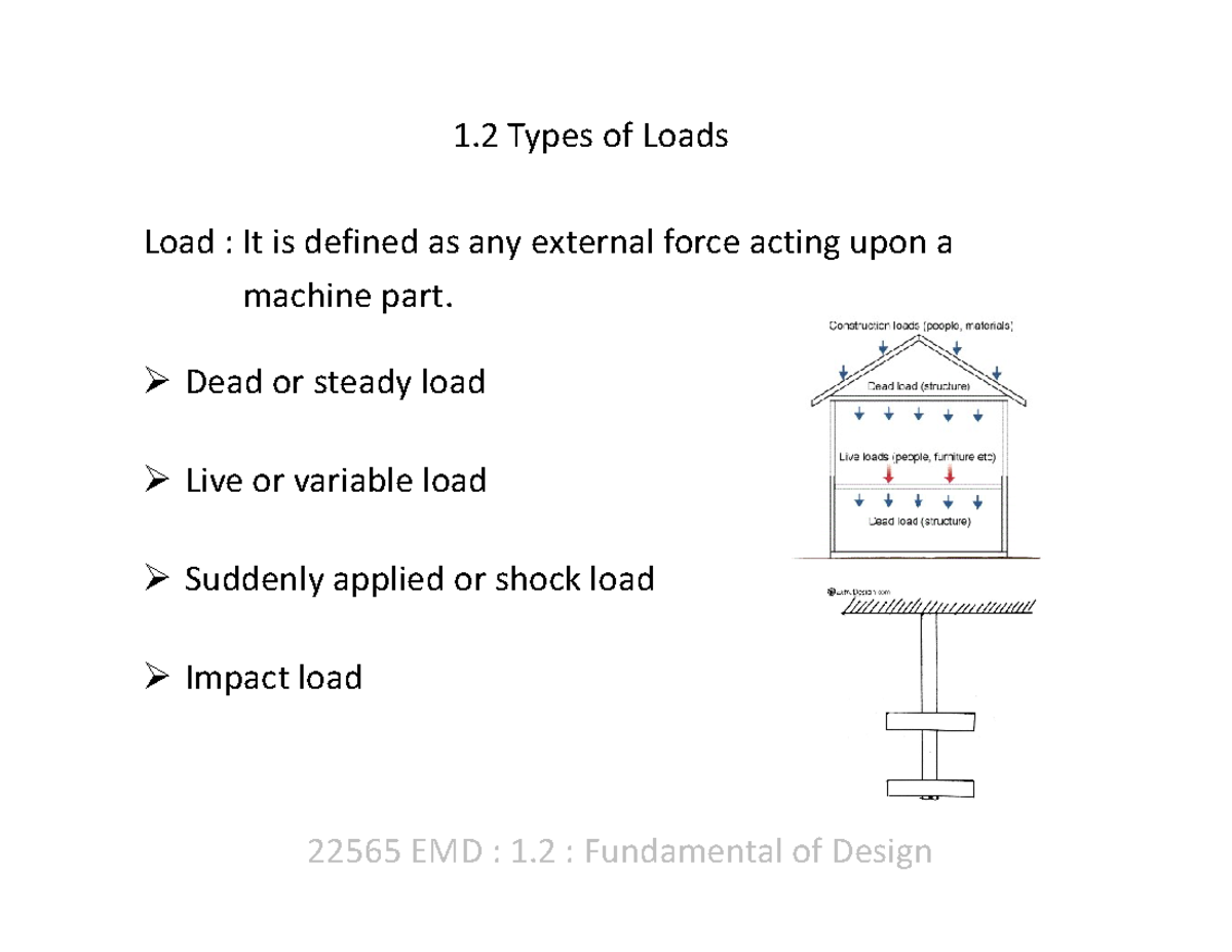 22564 EMD 1 - 1 Types of Loads Load : It is defined as any external ...