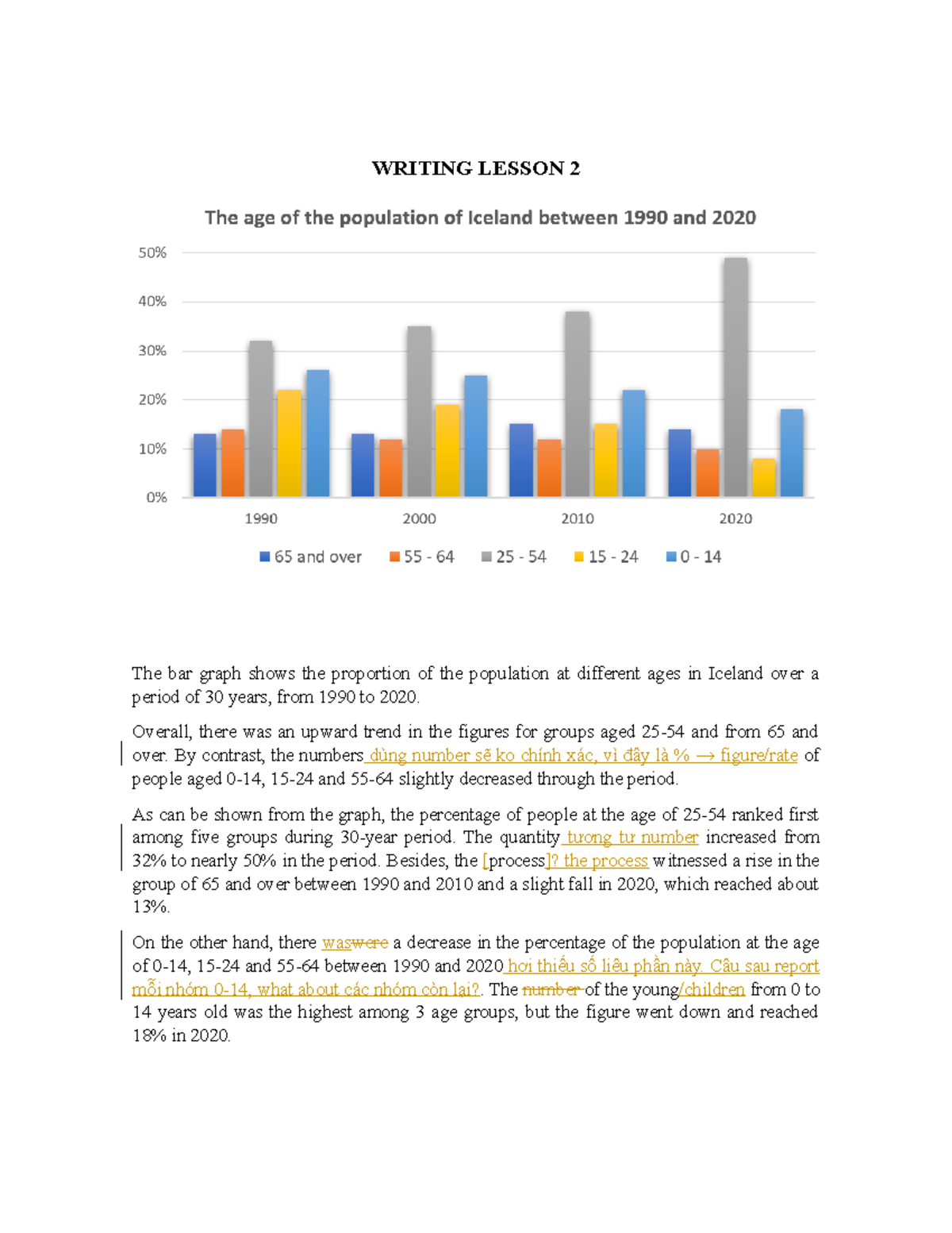 Writing Graph - WRITING LESSON 2 The bar graph shows the proportion of ...