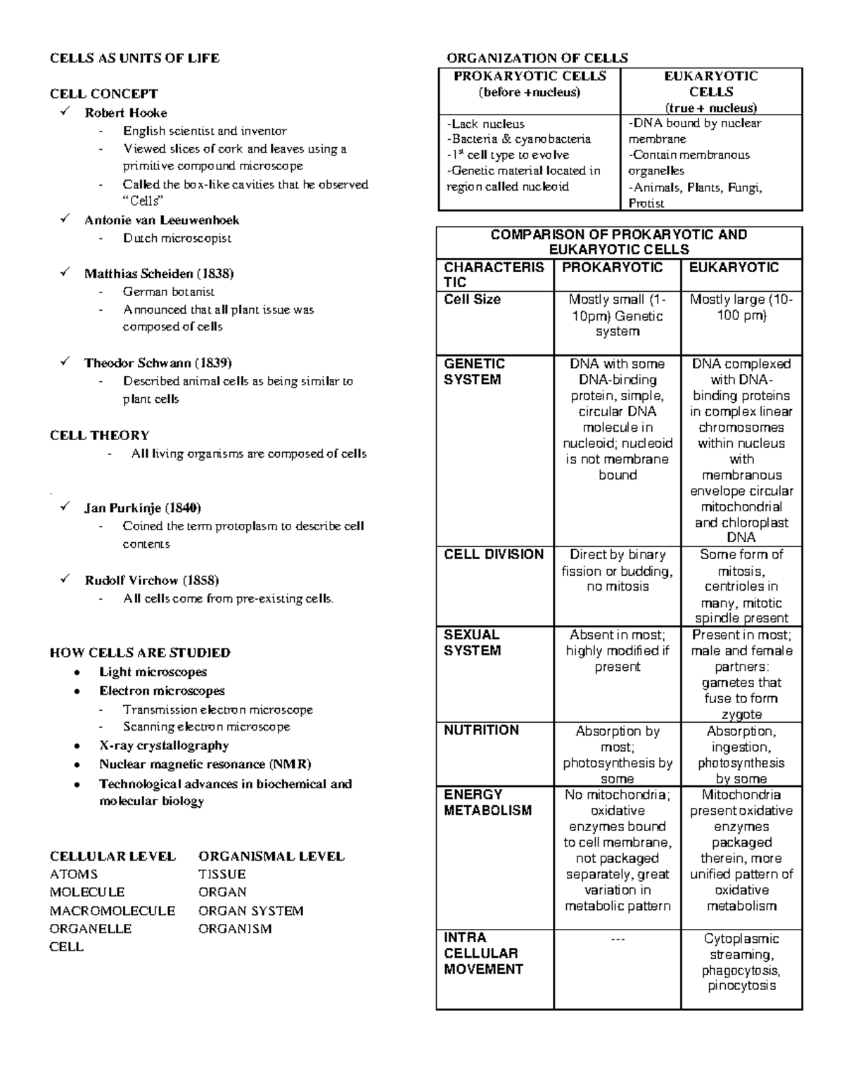 Cells AS Units OF LIFE 1 - Lecture notes 1 - CELLS AS UNITS OF LIFE ...
