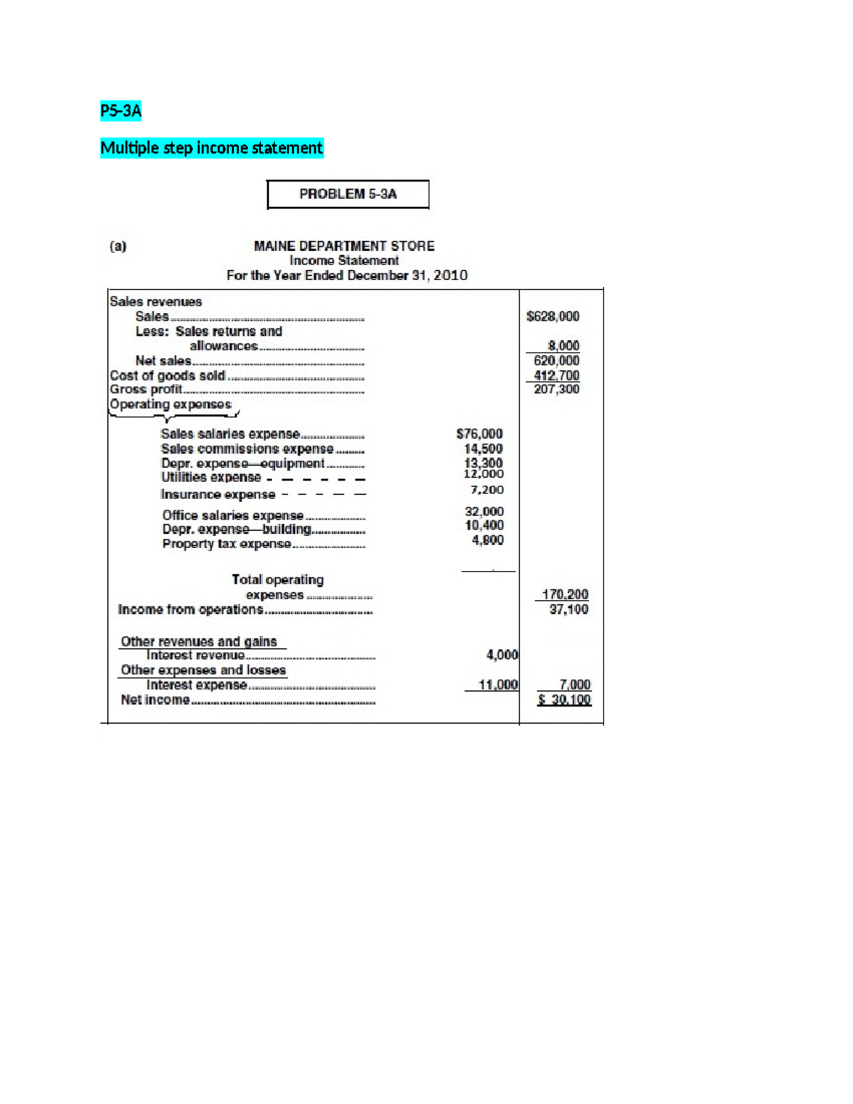 P5-3A cls math-Multiple Step IS - Introduction to Financial Accounting ...