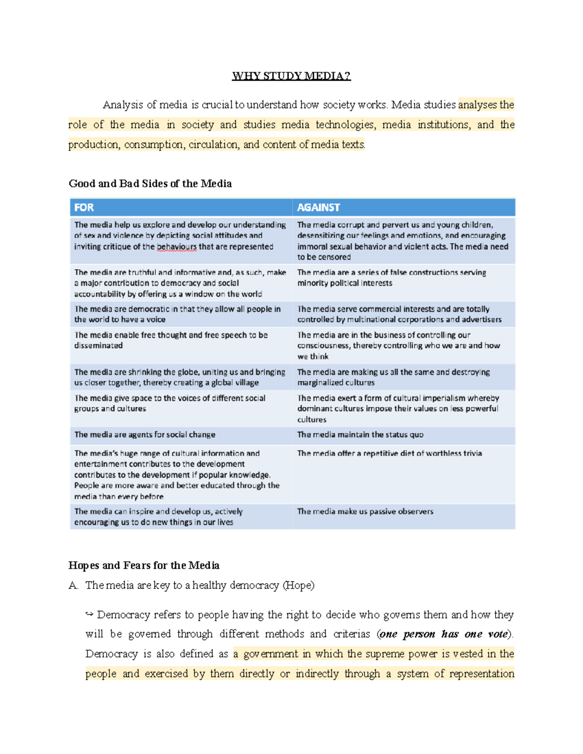 AMU1277 Week 3 - Week 3 lecture notes - WHY STUDY MEDIA? Analysis of ...