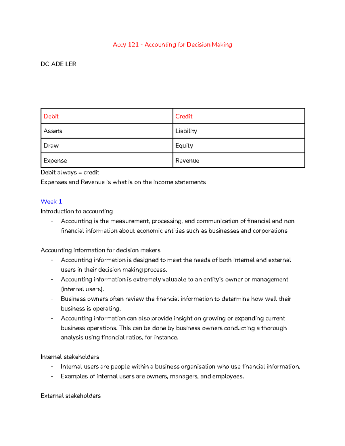 Accy121 full lecture notes - Accy 121 - Accounting for Decision Making ...