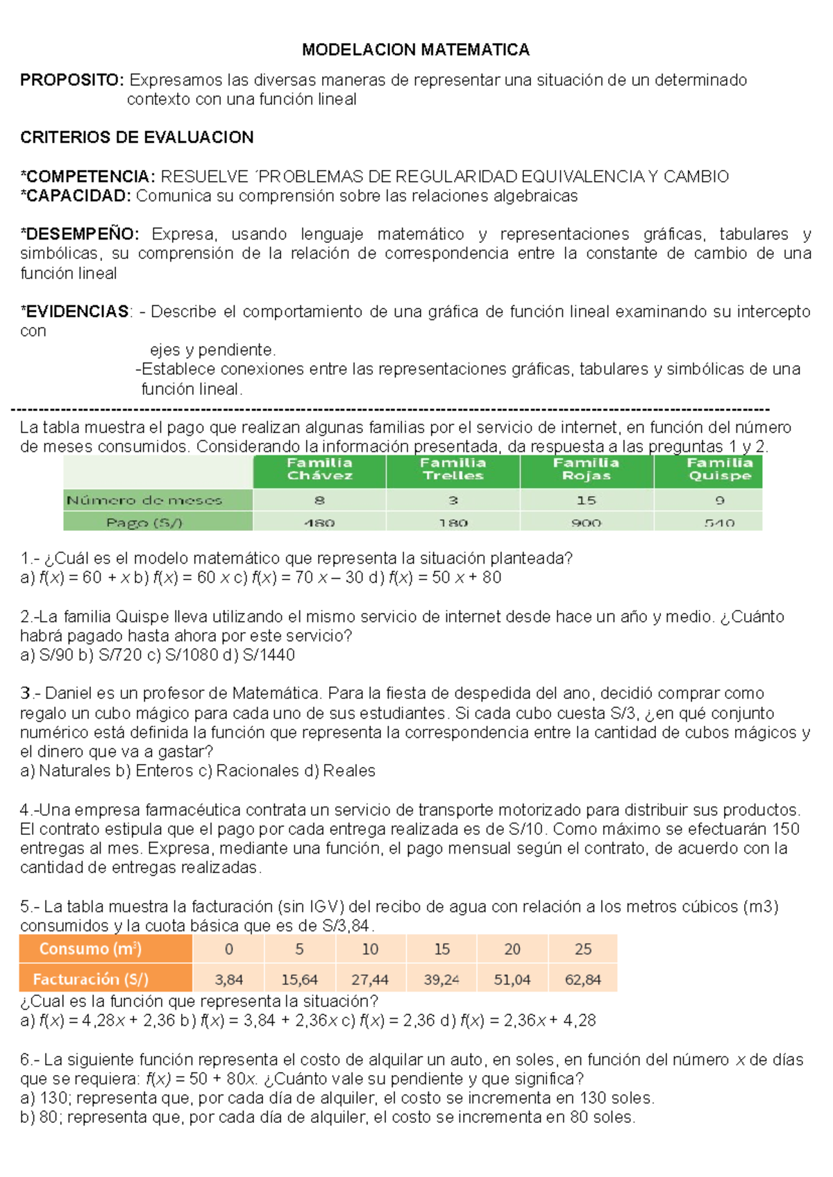 Modelacion Matematica - MODELACION MATEMATICA PROPOSITO: Expresamos las ...