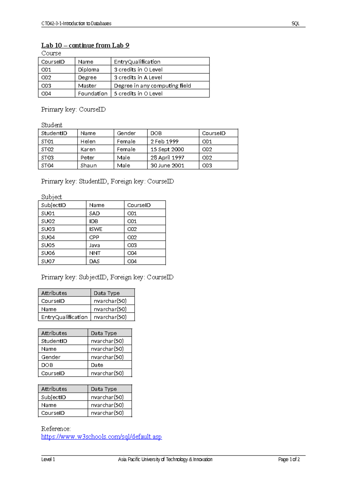 Lab 10 Lab 10 Ct042 3 1 Introduction To Databases Sql Lab 10 Continue From Lab 9 Course 8884