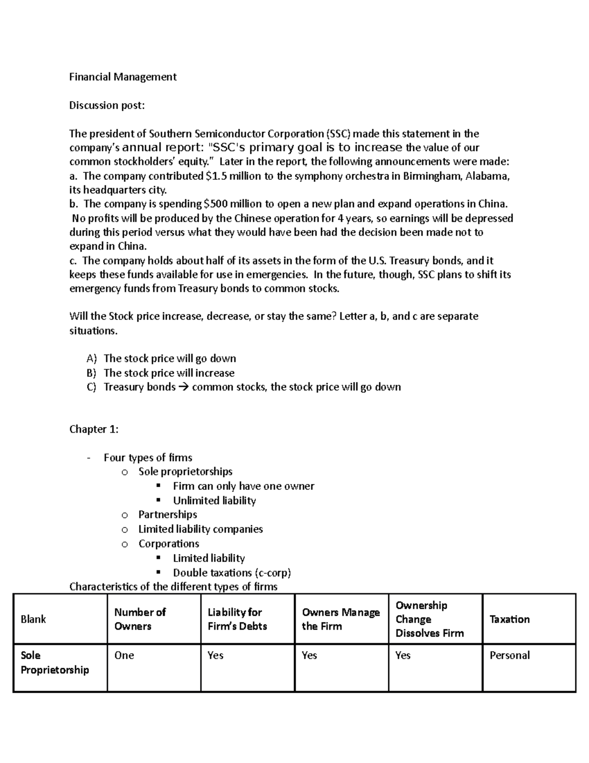 financial-management-financial-management-discussion-post-the