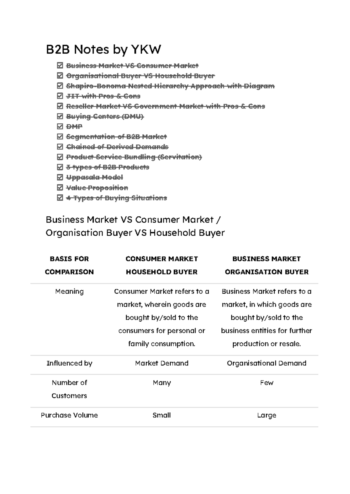 B2B Notes by YKW - B2B Notes by YKW Business Market VS Consumer Market ...