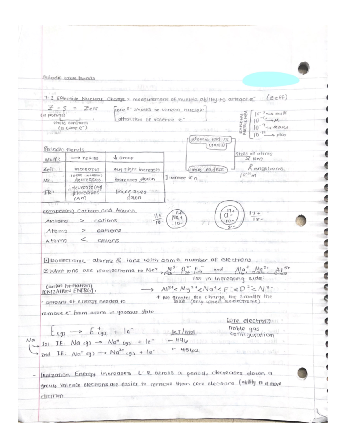 Chemistry All About The Periodic Table Ch 1213 Studocu