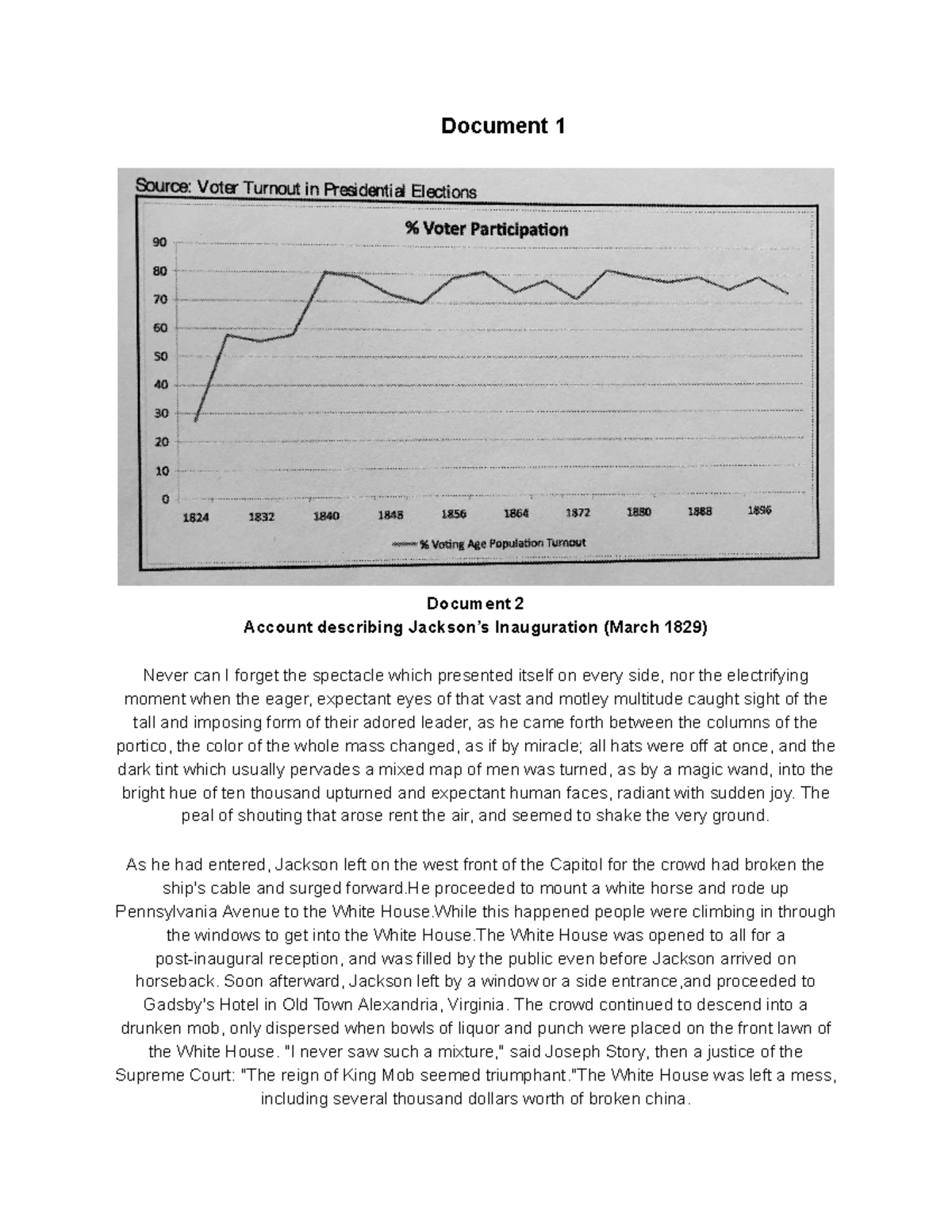 Andrew Jackson Primary Sources - Document 2 Account describing Jackson ...