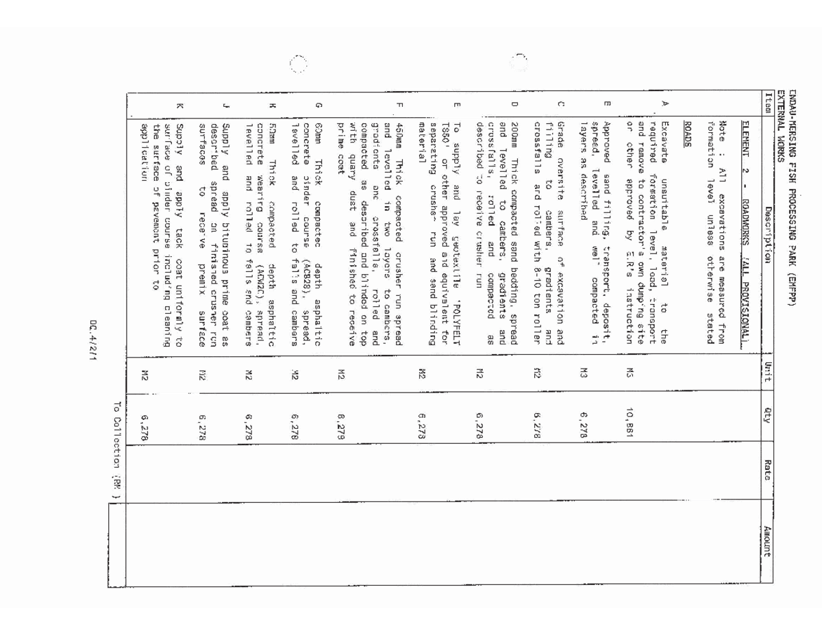 External WORK BQ4-2 Roadwave Element 2 - Diploma ukur bahan - Studocu