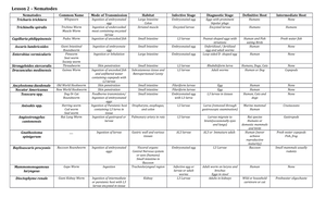 Cestodes and Trematodes diagnostic and infective stages summary table ...