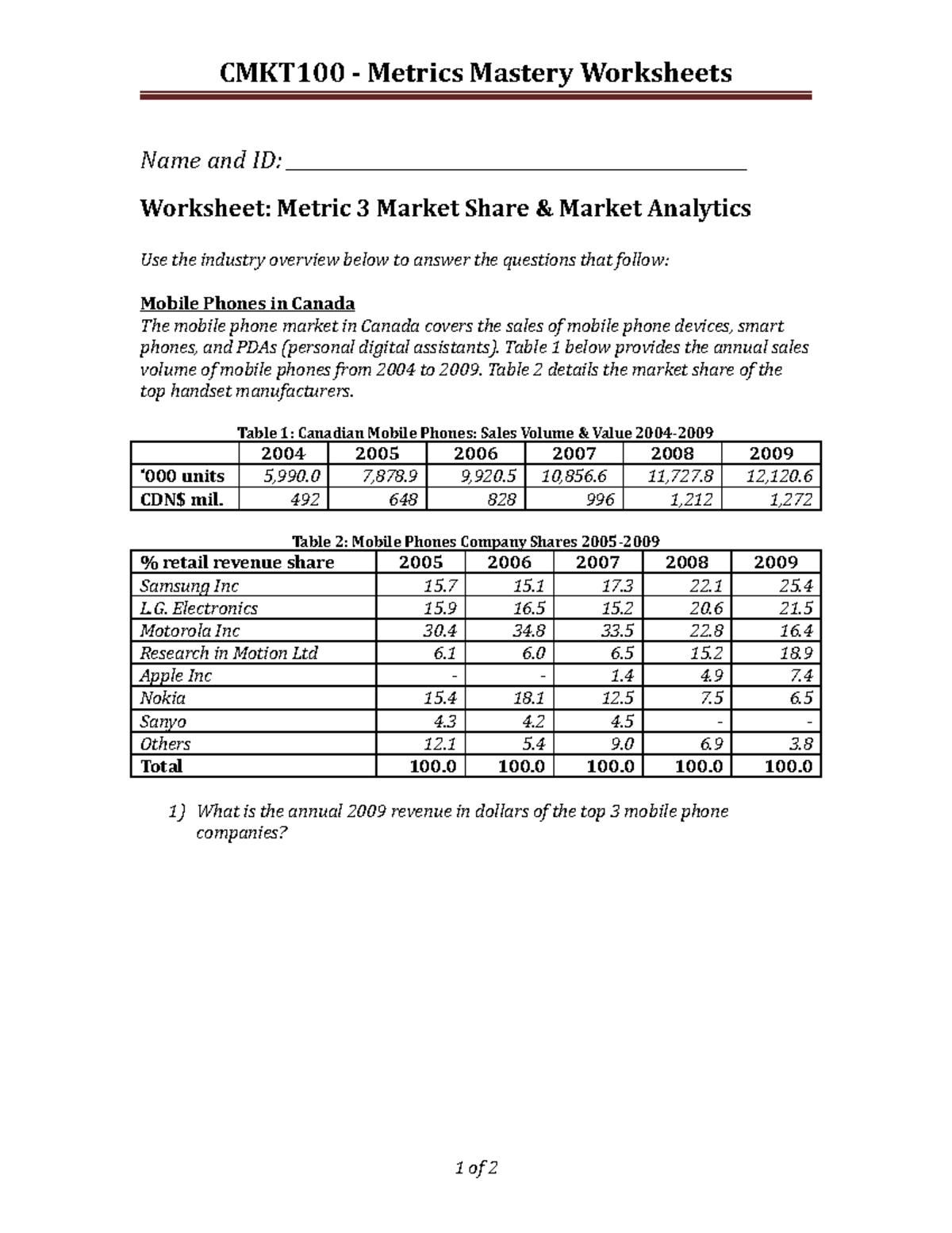 Metric 3 Mastery - Market Share Questions - CMKT100 - Metrics Mastery ...