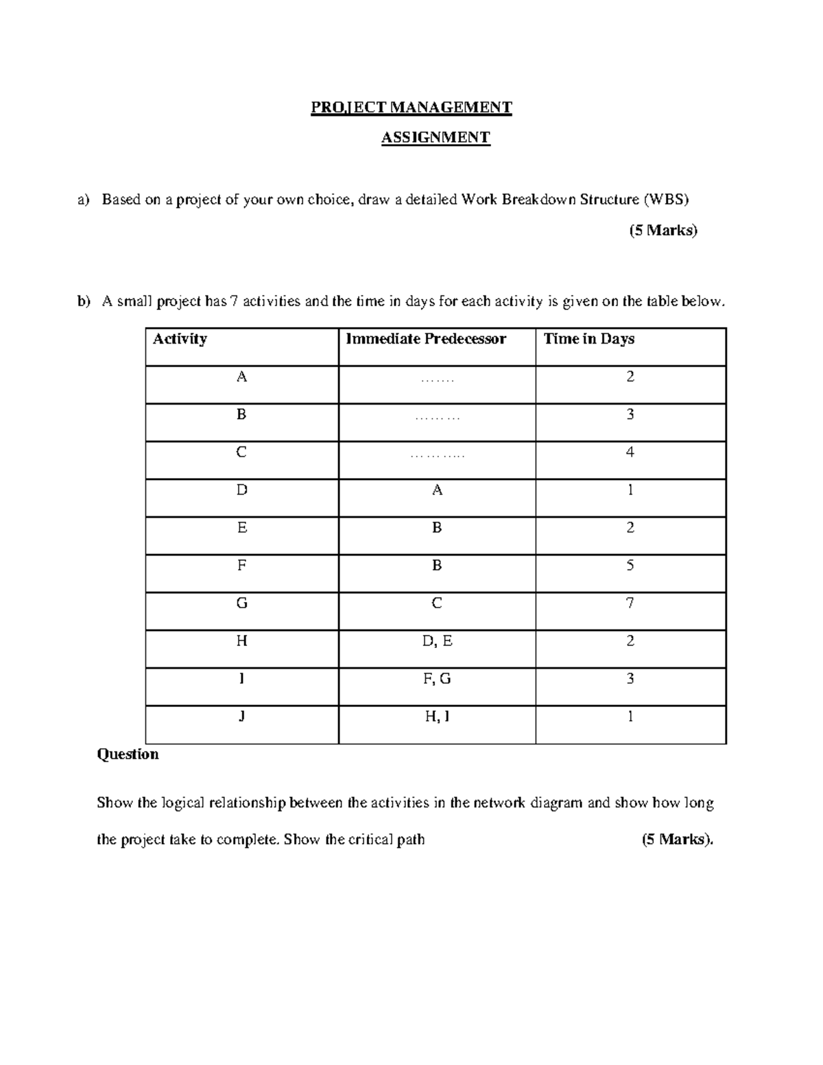 Assignment BAM 2205 PM - PROJECT MANAGEMENT ASSIGNMENT a) Based on a ...