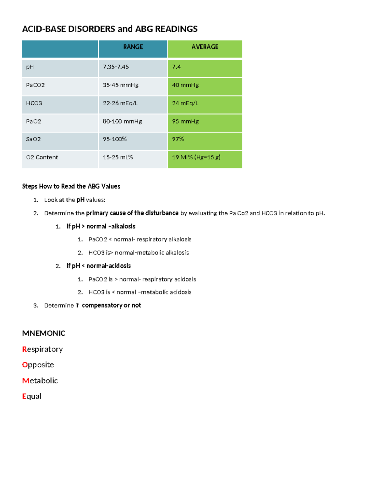 Additional notes- ACID-BASE Balance - ACID-BASE DISORDERS and ABG ...